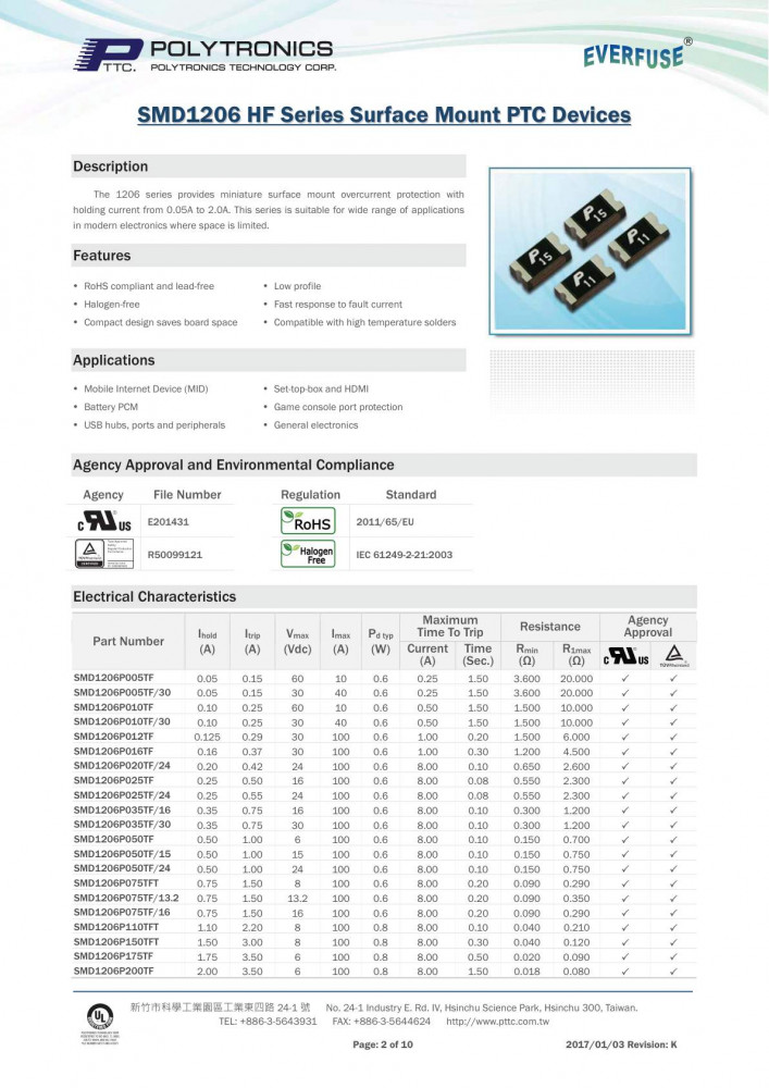 PTTC SMD1206 HF datasheet page 2
