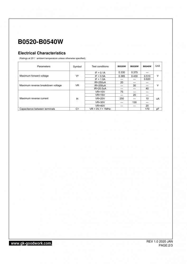GOODWORK B0530W datasheet page 2