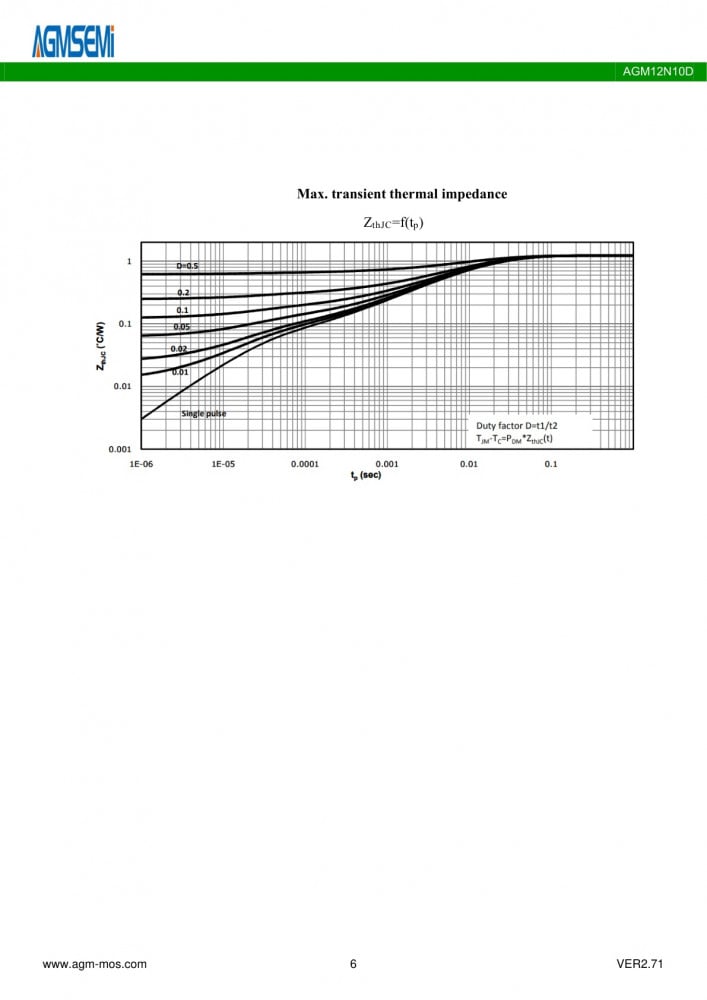 AGM12N10D datasheet page 6