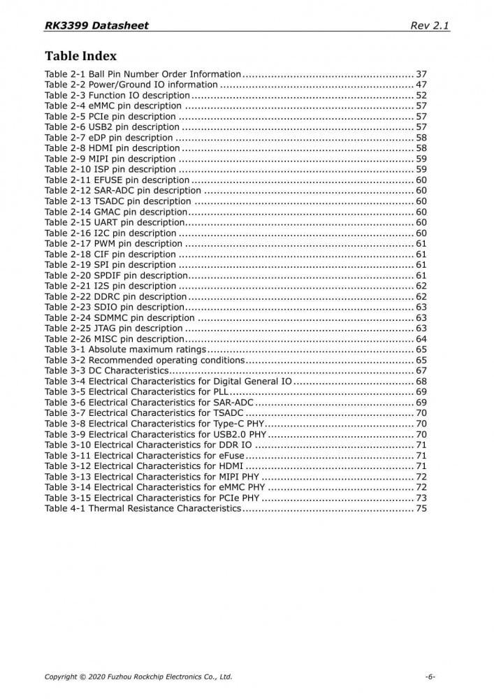RK3399 datasheet page 6