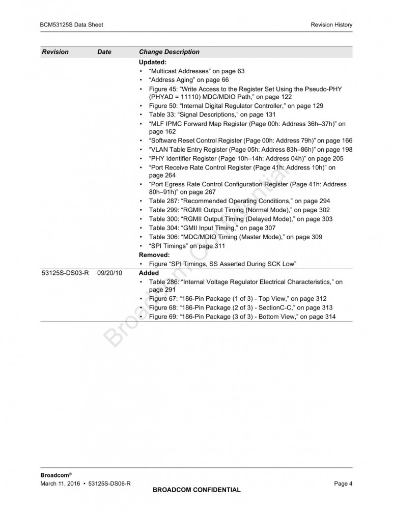 BCM53125S datasheet page 4