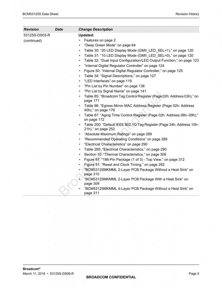 BCM53125S datasheet page 5