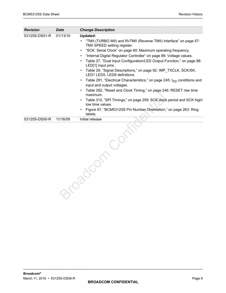 BCM53125S datasheet page 8