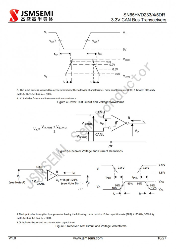 SN65HVD235DR-JSM datasheet page 10