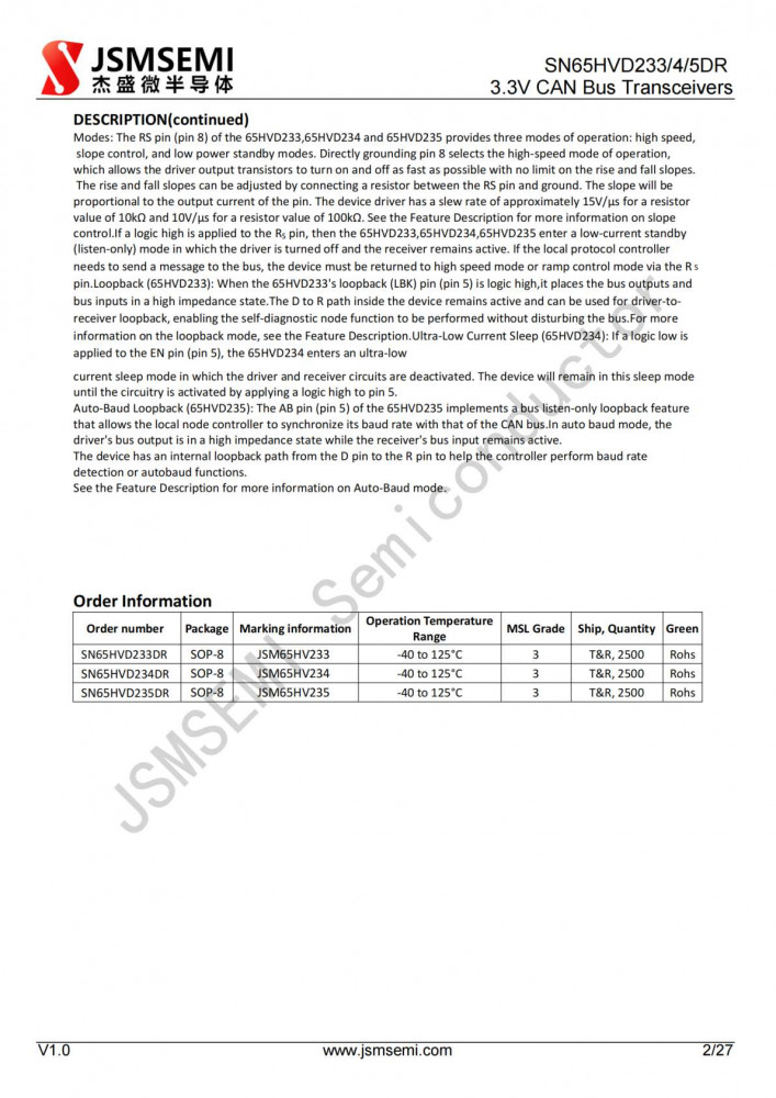SN65HVD235DR-JSM datasheet page 2