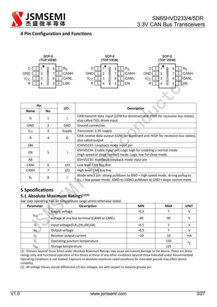 SN65HVD235DR-JSM datasheet page 3