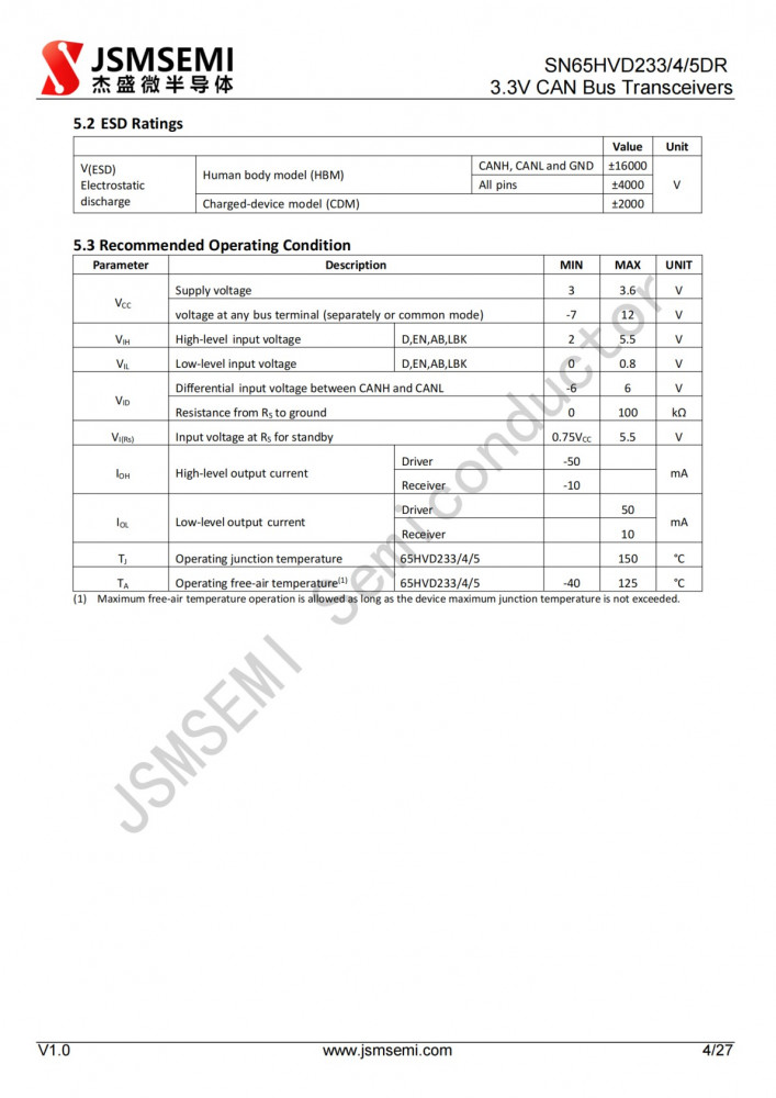SN65HVD235DR-JSM datasheet page 4
