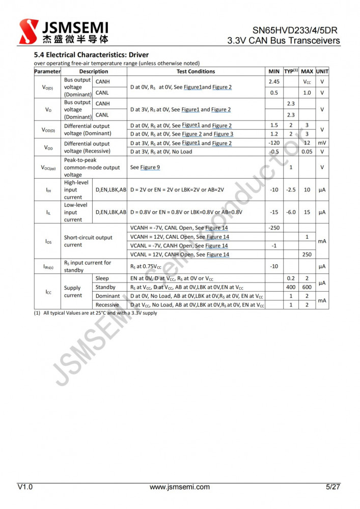 SN65HVD235DR-JSM datasheet page 5