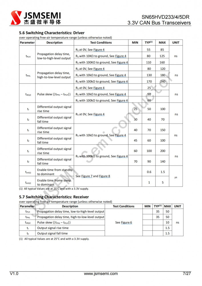 SN65HVD235DR-JSM datasheet page 7