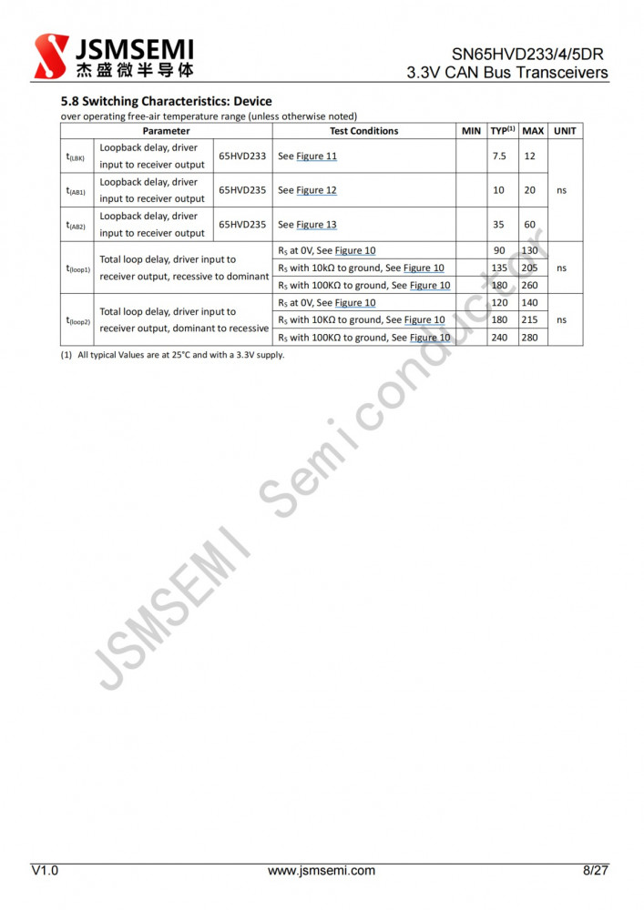 SN65HVD235DR-JSM datasheet page 8