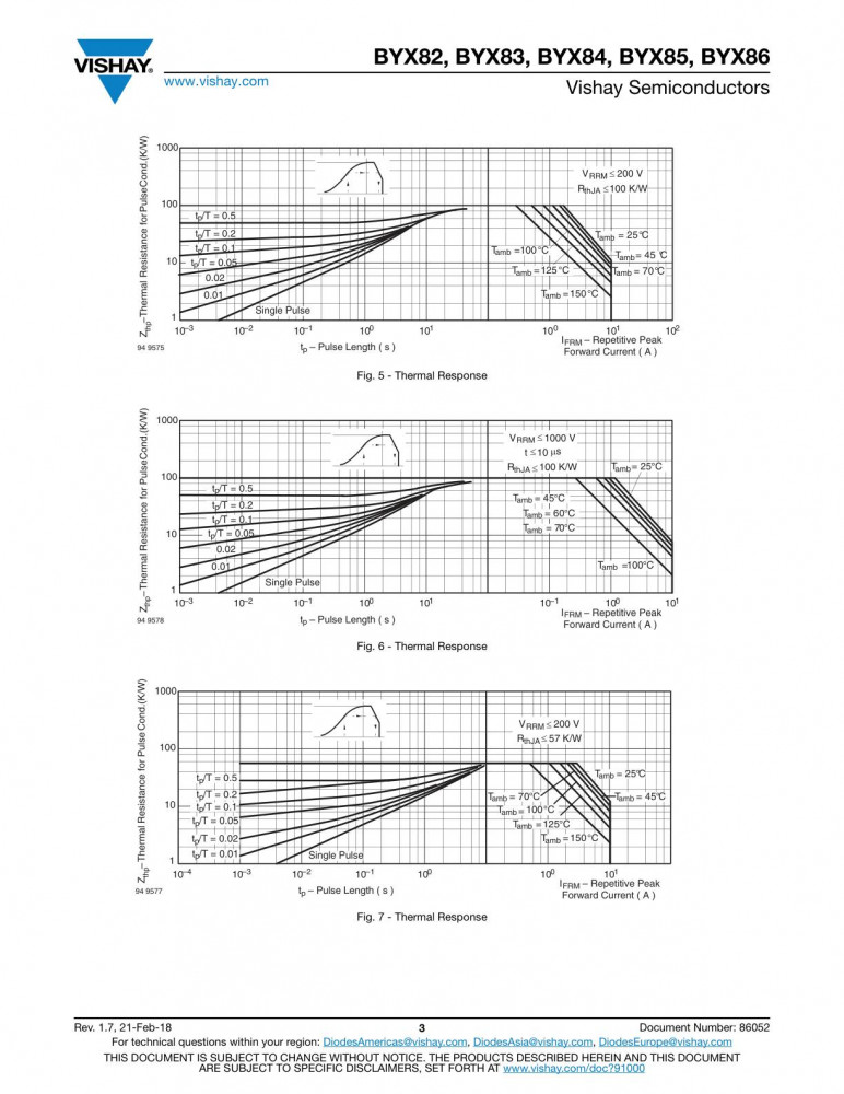 BYX8 datasheet page 3