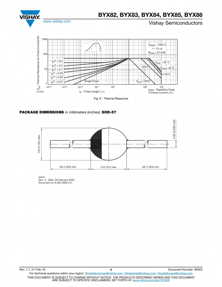 BYX8 datasheet page 4