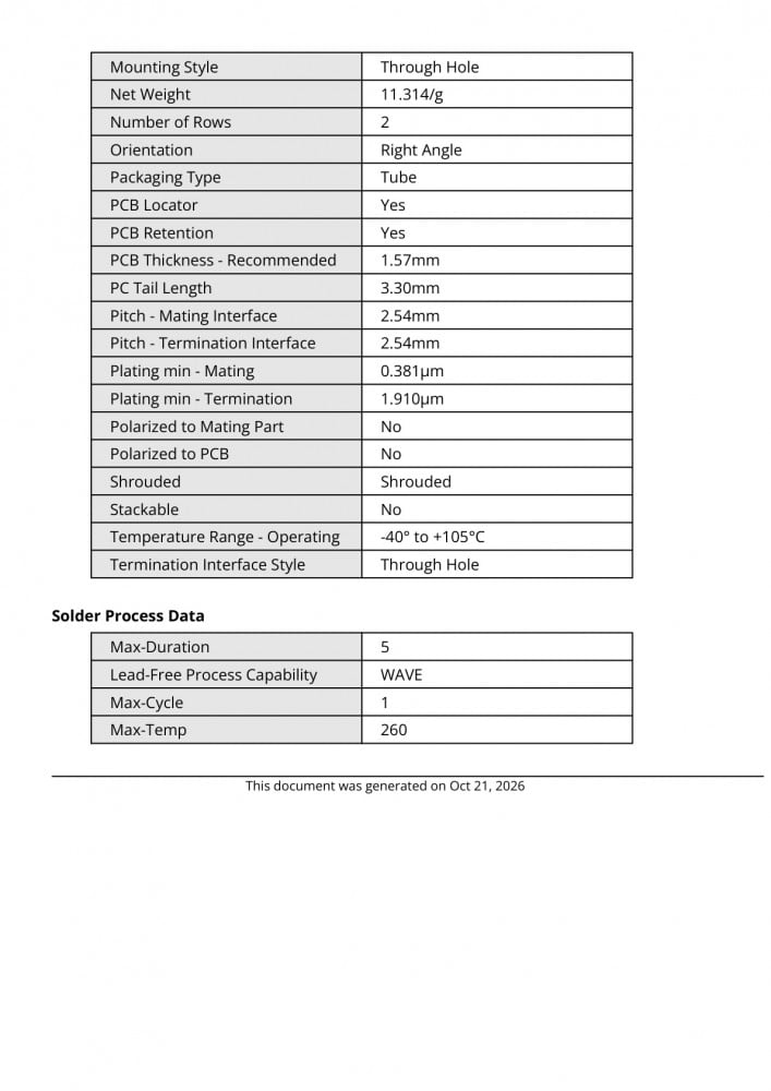 MOLEX 741640054 product document page 3