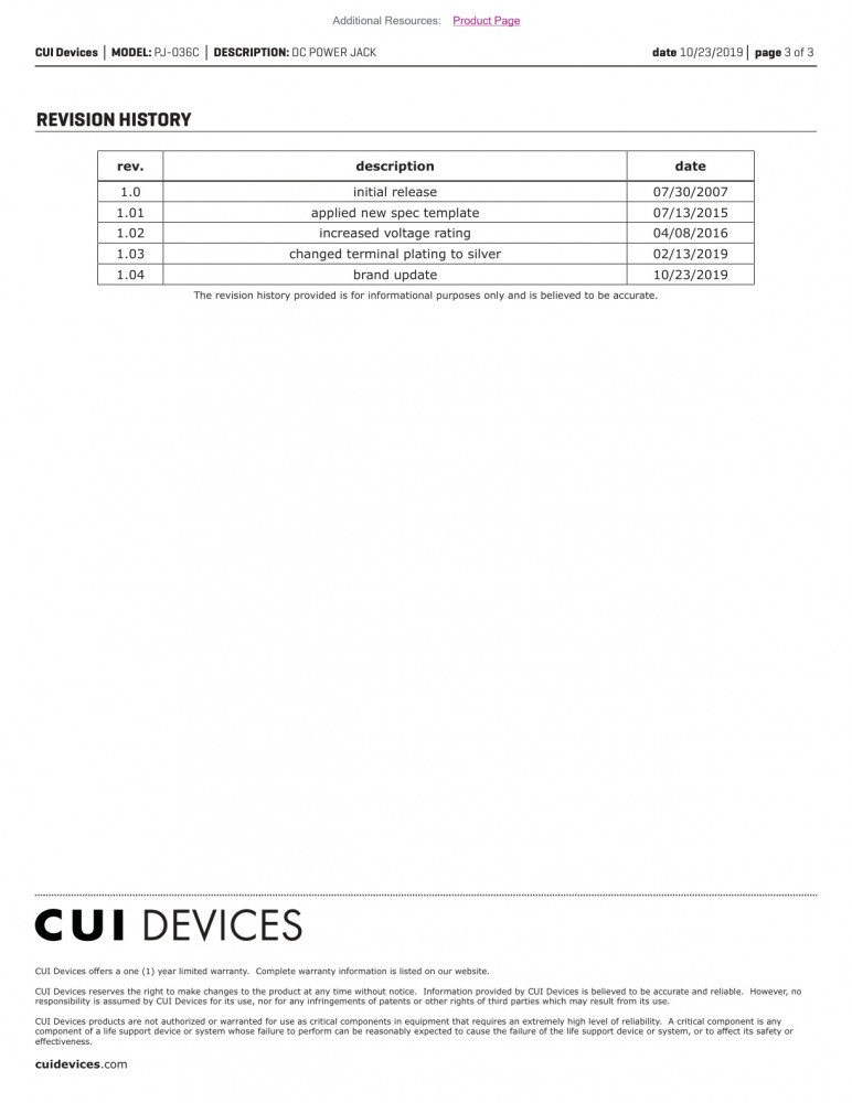 CUI PJ-036C datasheet page 3