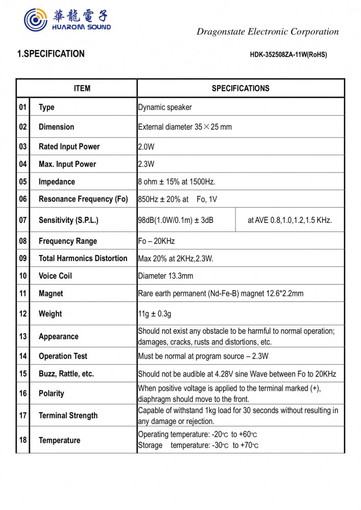 HDK-352508ZA-11W specification page 2