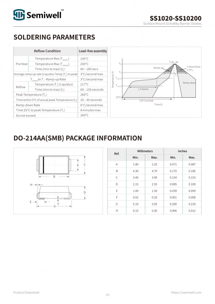 SS1060 datasheet page 3
