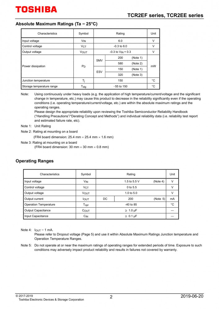 TCR2EF33 datasheet page 2