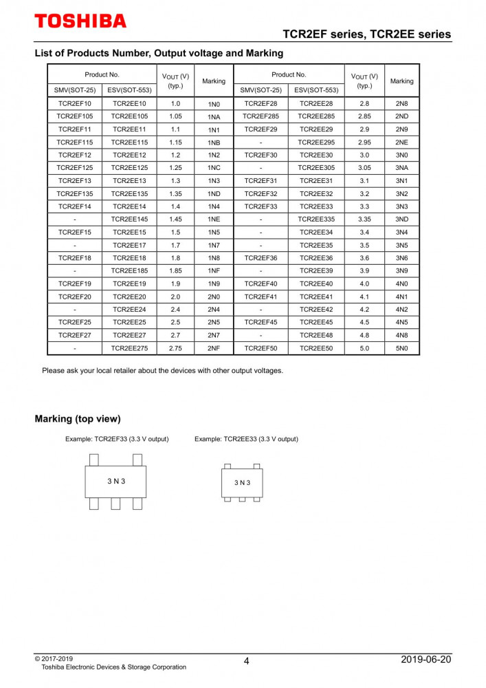 TCR2EF33 datasheet page 4