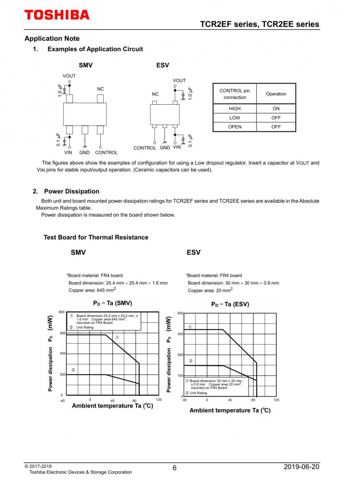 TCR2EF33 datasheet page 6