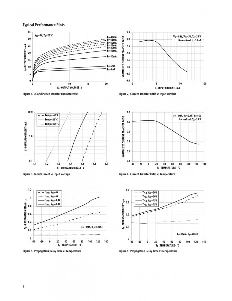 ACFL-5211T-060E datasheet page 8