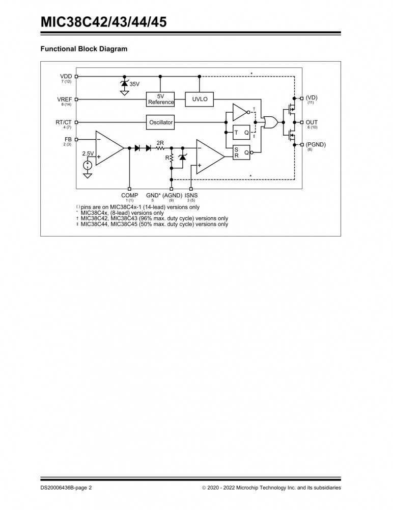 MIC38C45 technical document page 2