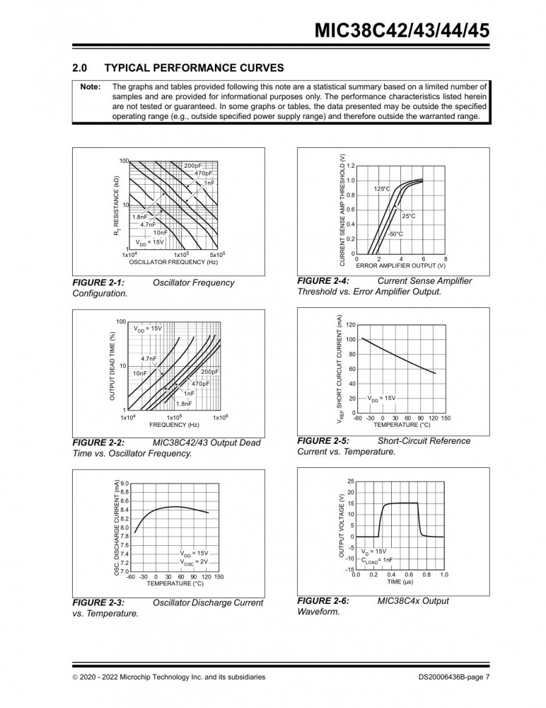 MIC38C45 technical document page 7