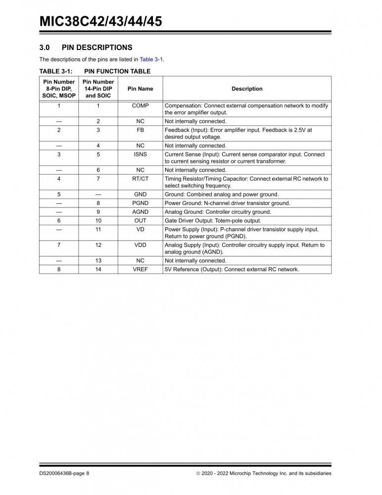 MIC38C45 technical document page 8