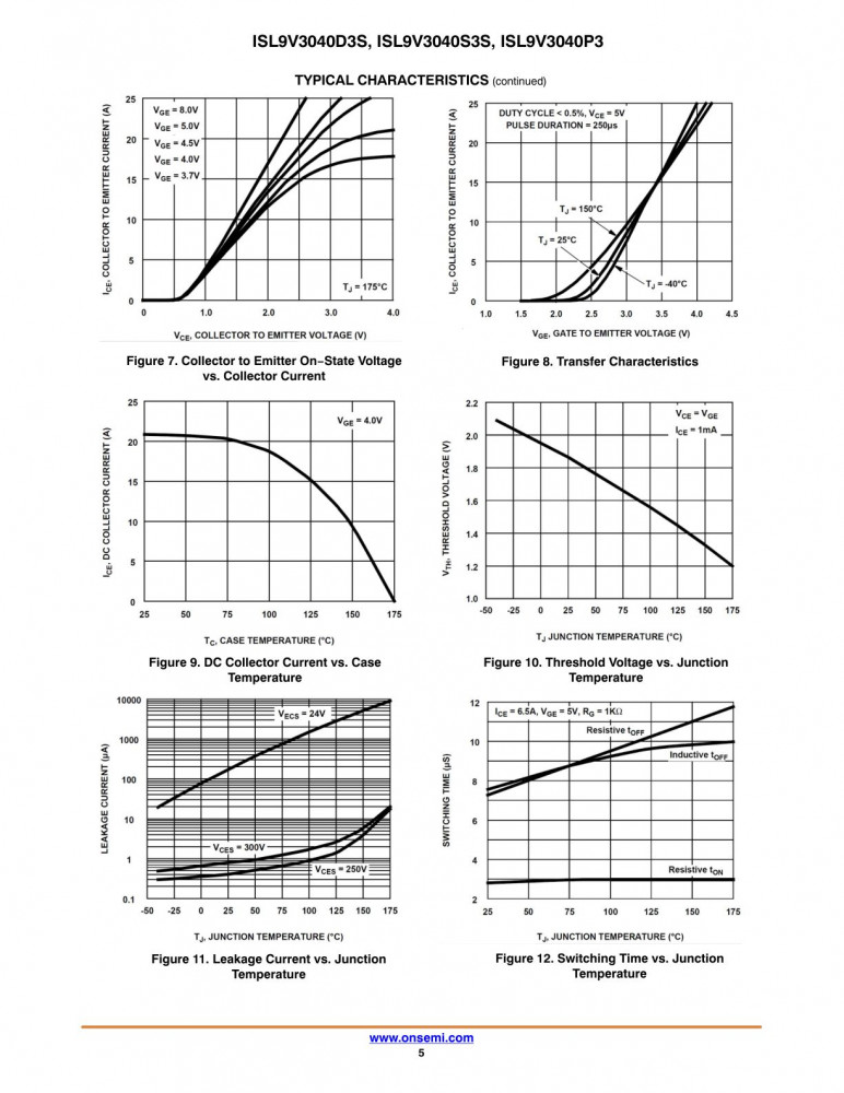 ISL9V3040P3 datasheet page 5