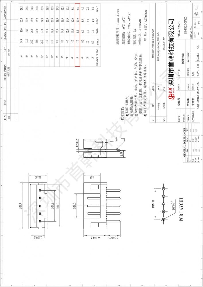 SH-PH2.0-5PZZ specification page 1