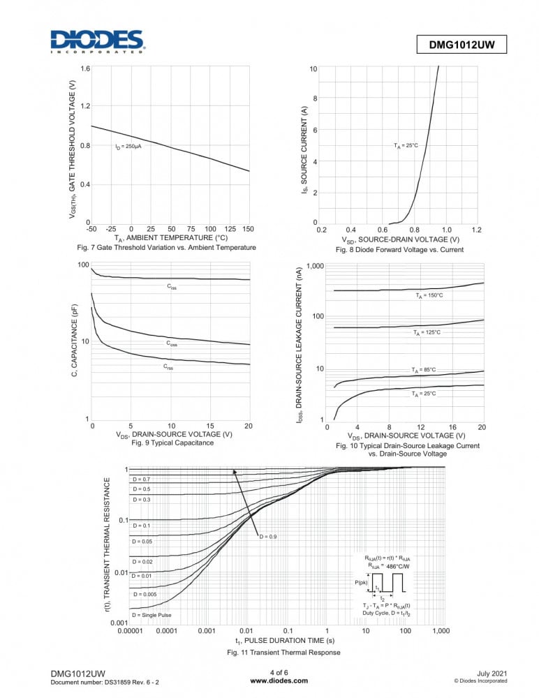 DMG1012UW-7 datasheet page 4
