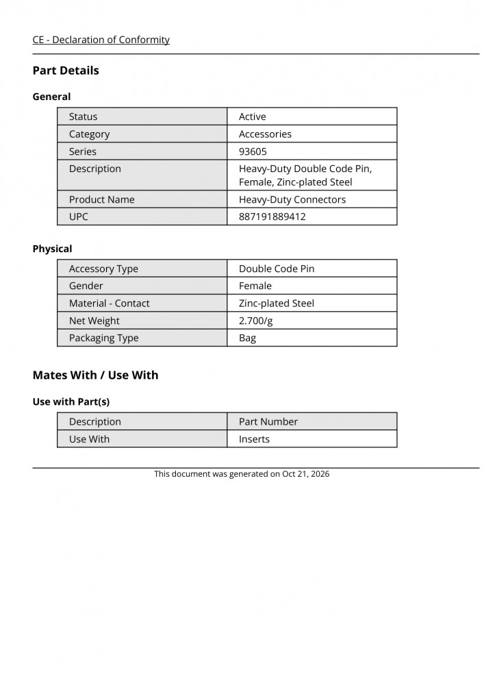 Product document image, page 2