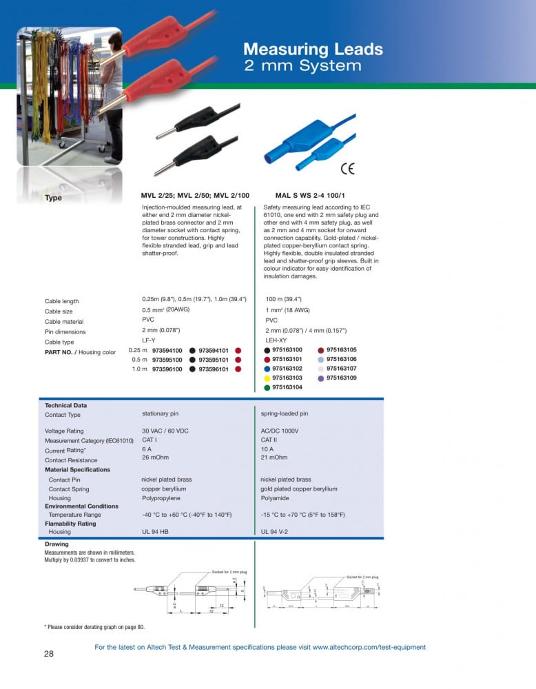 Altech measuring leads technical document page