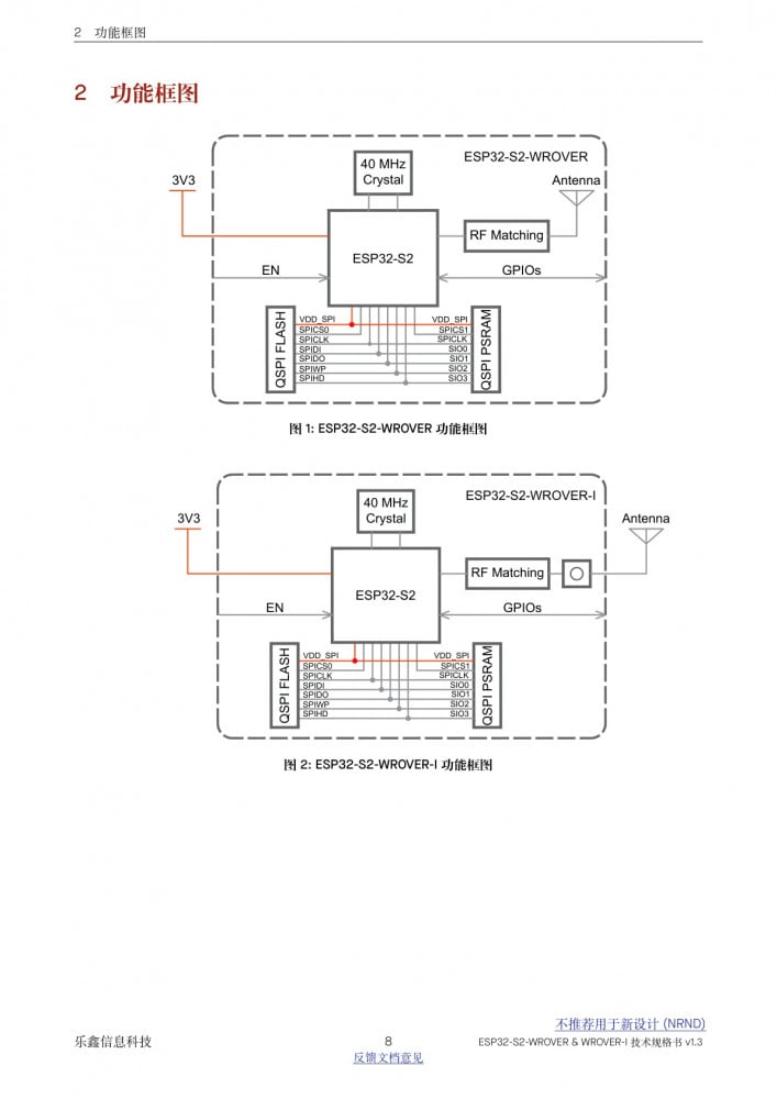 ESP32-S2-WROVER datasheet page 8