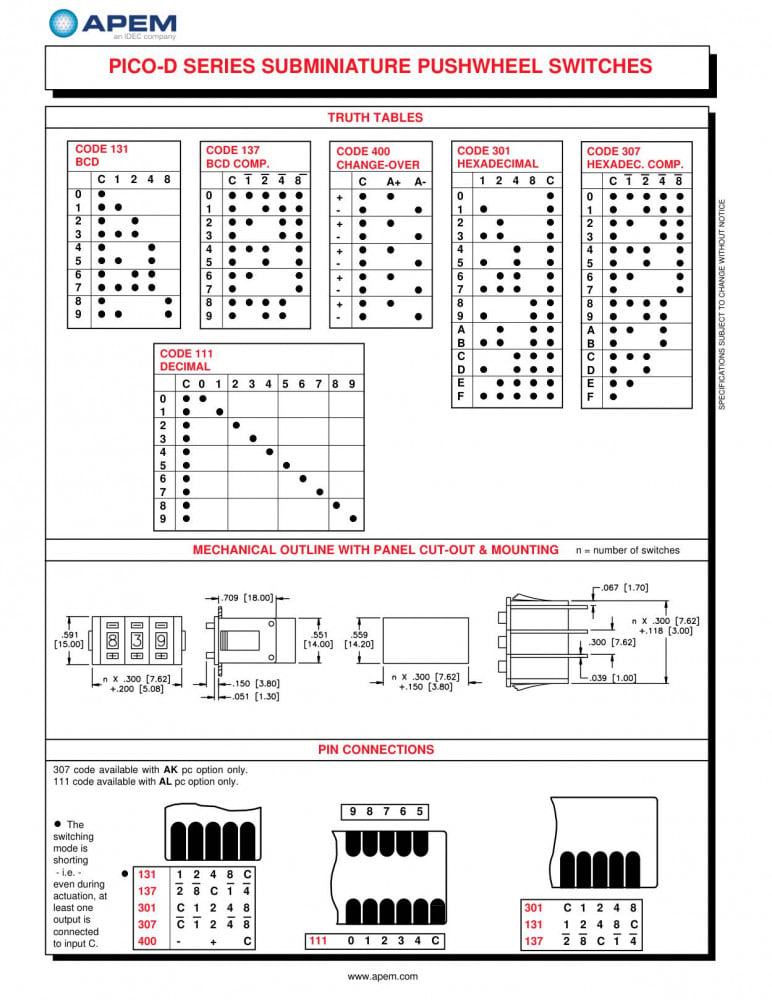 APEM PICO-D truth tables and mechanical outline