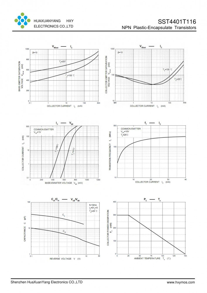 SST4401T116-HXY datasheet page 3