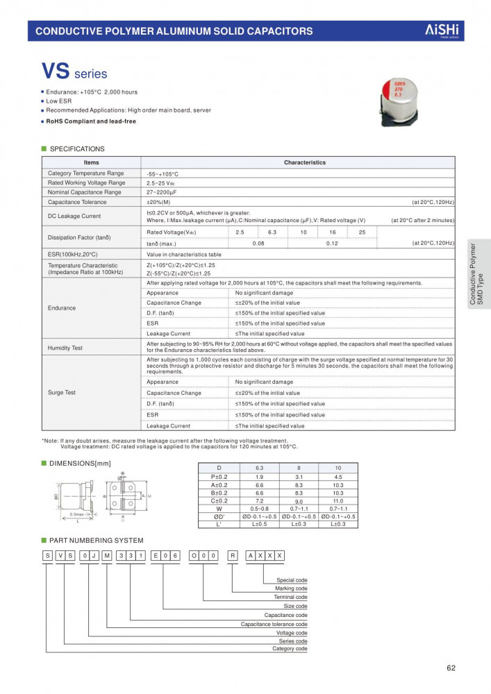 AISHI VS series datasheet page 1