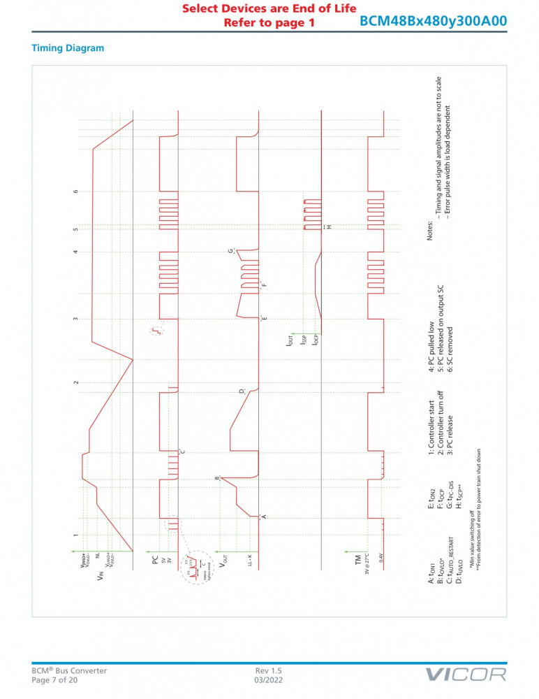 BCM48BF480T300A00 datasheet page 7