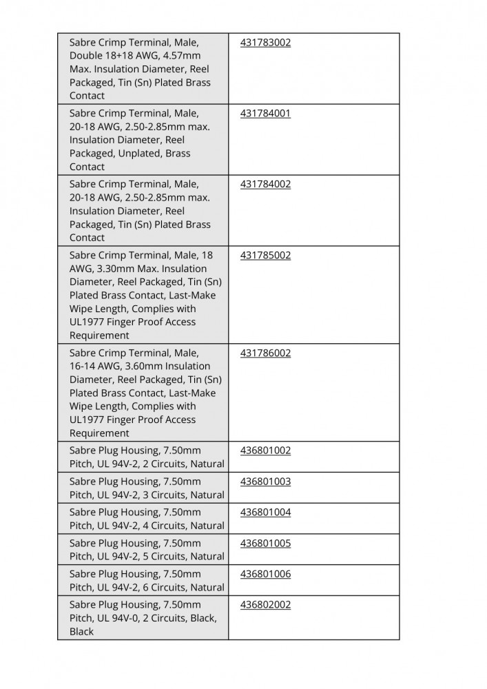 638130800 technical document page 4