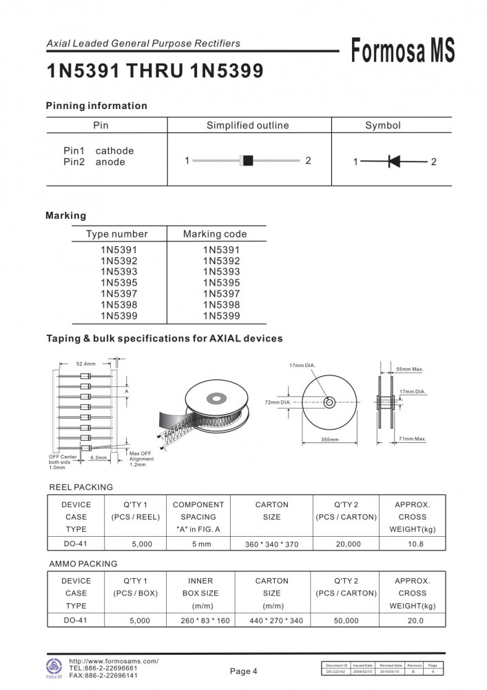1N5399 datasheet page 4
