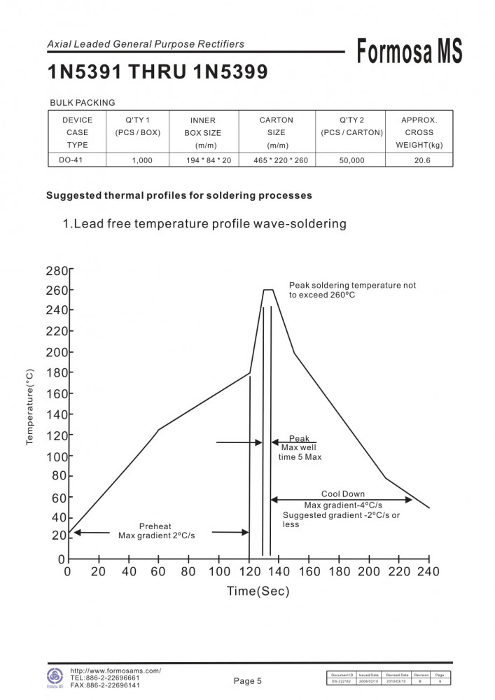 1N5399 datasheet page 5