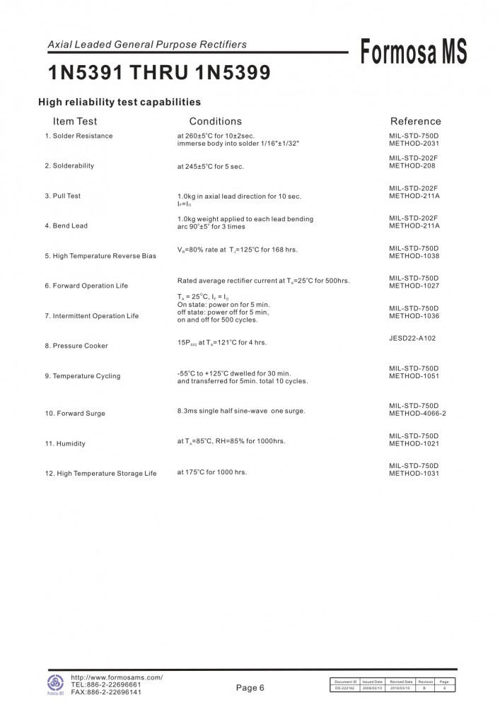 1N5399 datasheet page 6