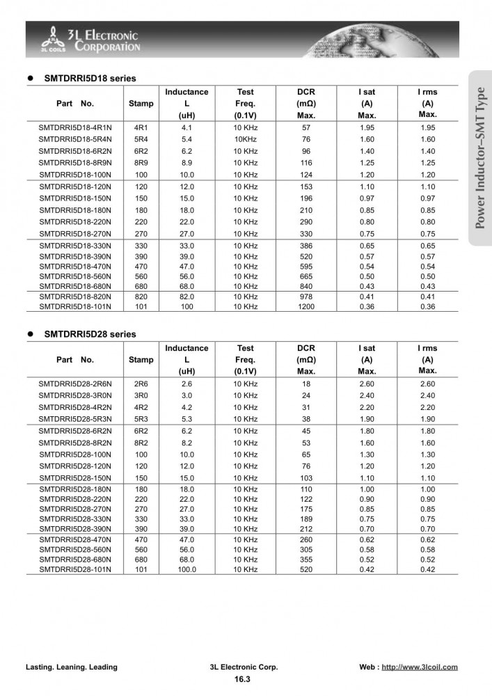 3L COILS catalogue page 4