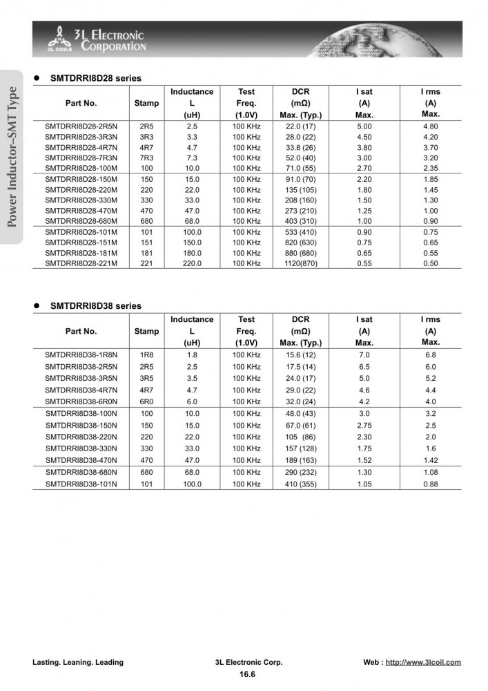 3L COILS catalogue page 7