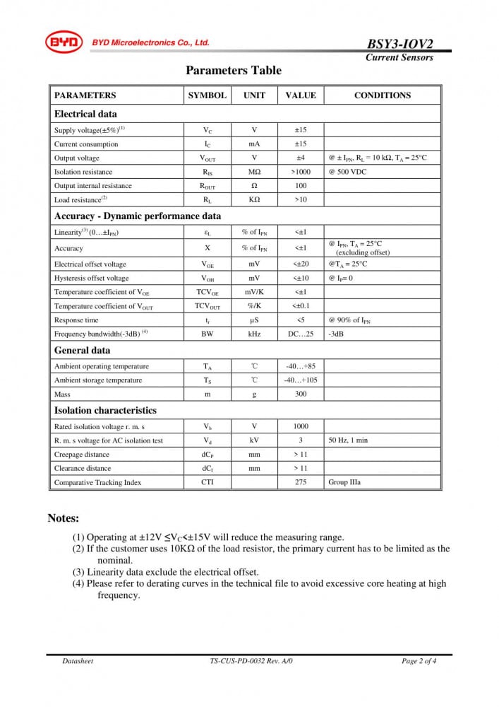 BSY3-800/4IOV2 datasheet page 2