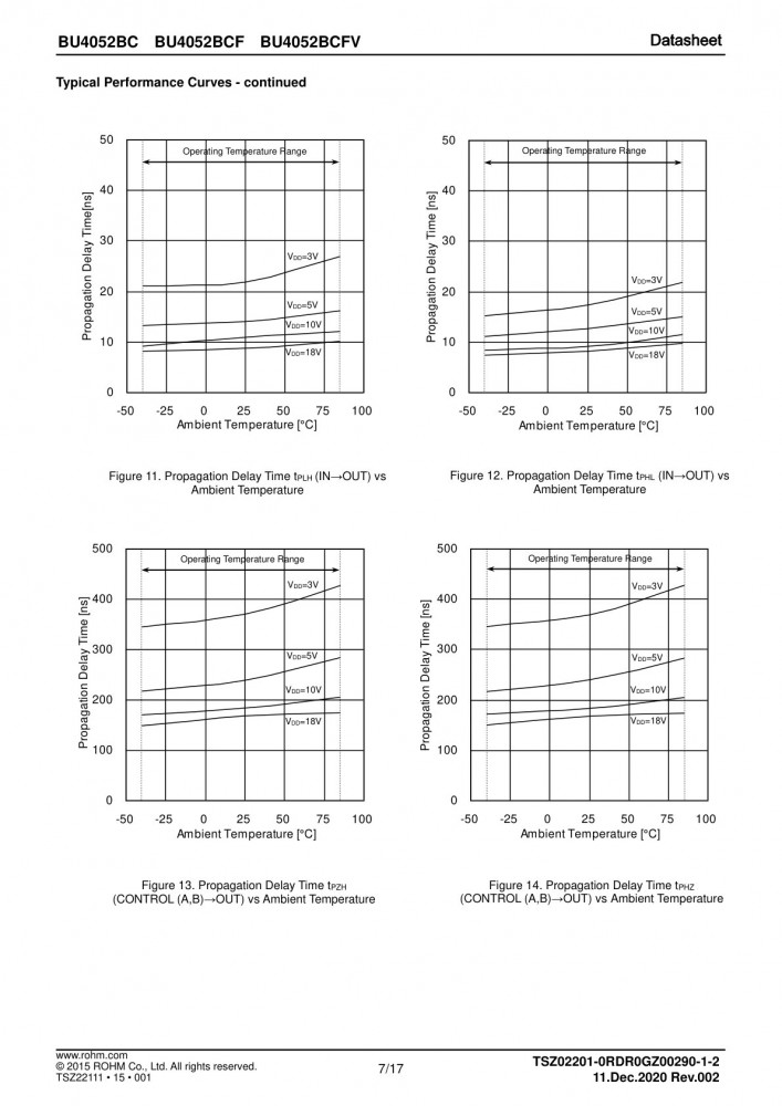 BU4052BC technical document page 7