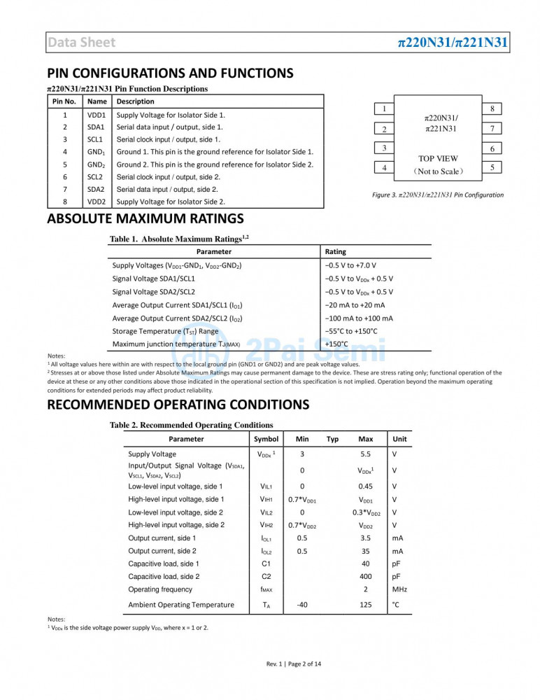 π220N31 datasheet page 2