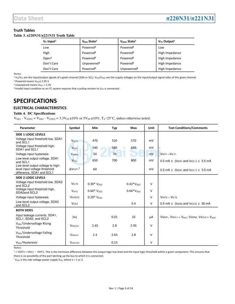 π220N31 datasheet page 3