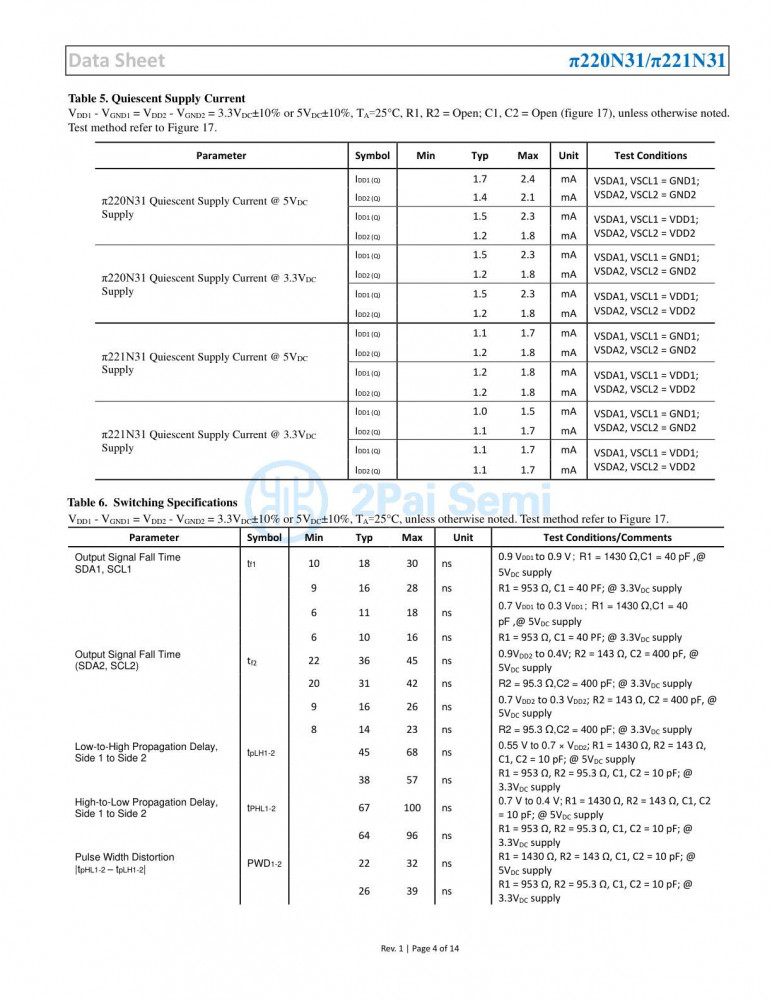 π220N31 datasheet page 4