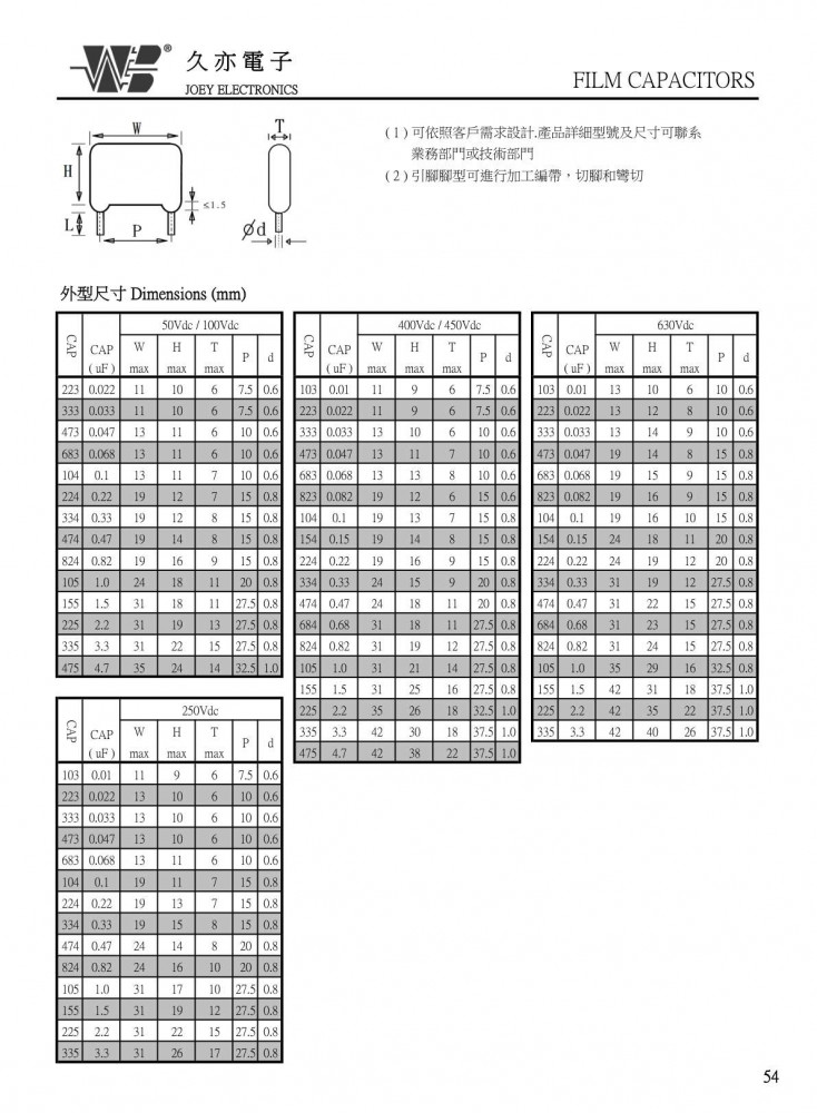 JOEY MPP approval document page 3