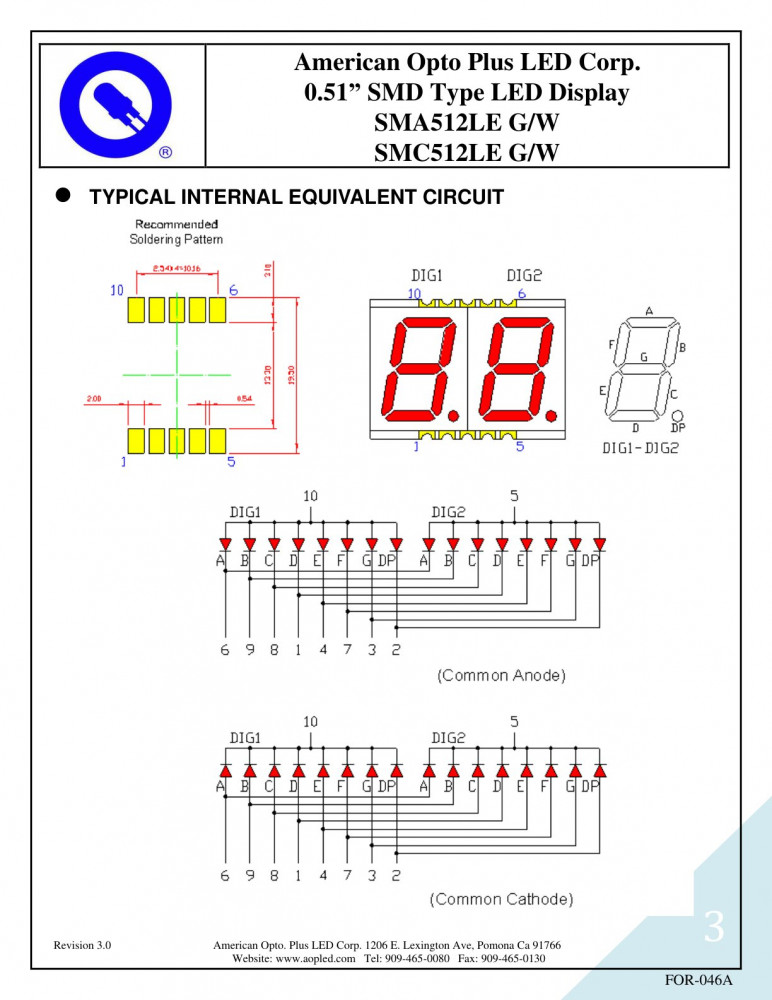 SMA512LE datasheet page 3